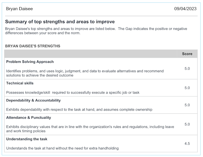 360 degree feedback software | HR Software | SnowHR.com