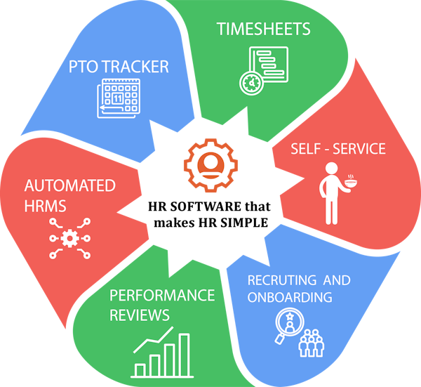 Streamline your HR processes with our intuitive software