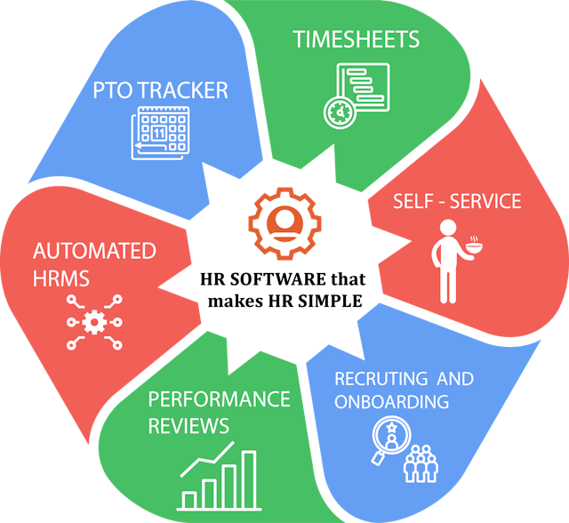Streamline your HR processes with our intuitive software