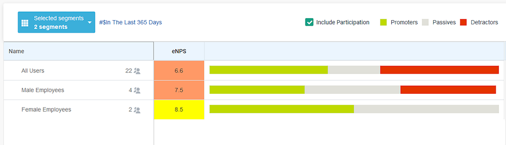HR Software Solutions | eNPS survey tool software year 2023